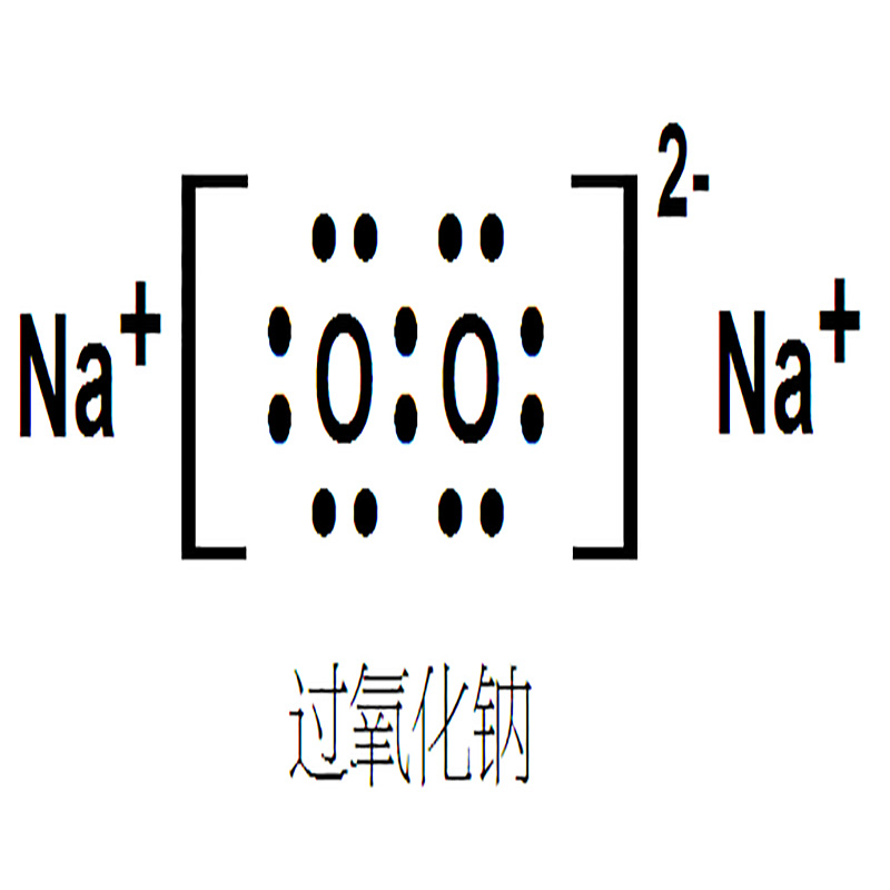 Sodium Peroxide China Factory_China Manufacturer_China Supplier-Jinan ...